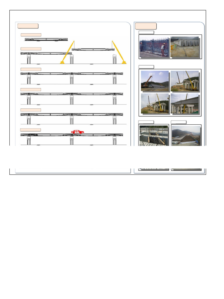 Bridge Works Drawings Sequence | PDF