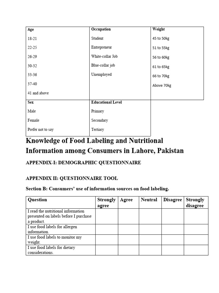 Questionaire | PDF | Nutrition | Diet & Nutrition