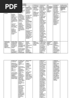 Tradiciones y Costumbres de Luvianos | PDF | México