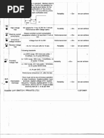 Sae J2380-2021 | PDF