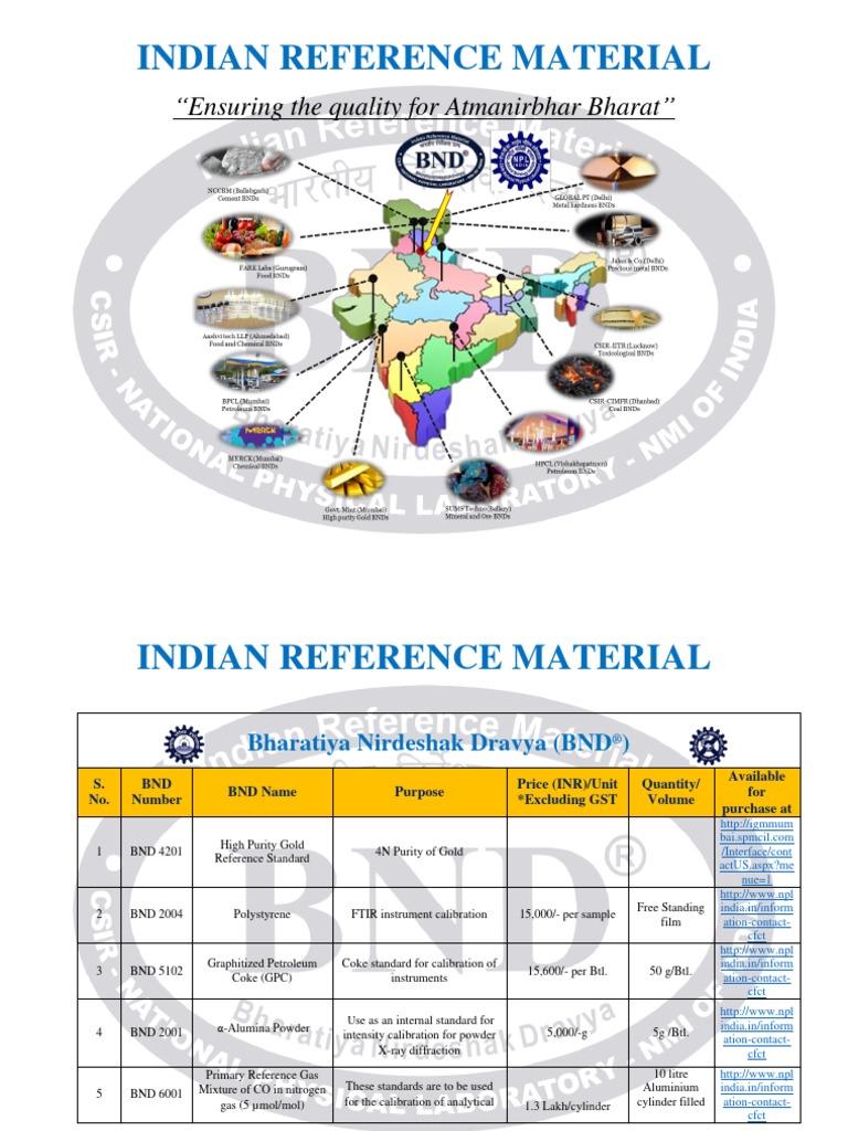 Available Bharatiya Nirdeshak Dravya List 251220 | PDF