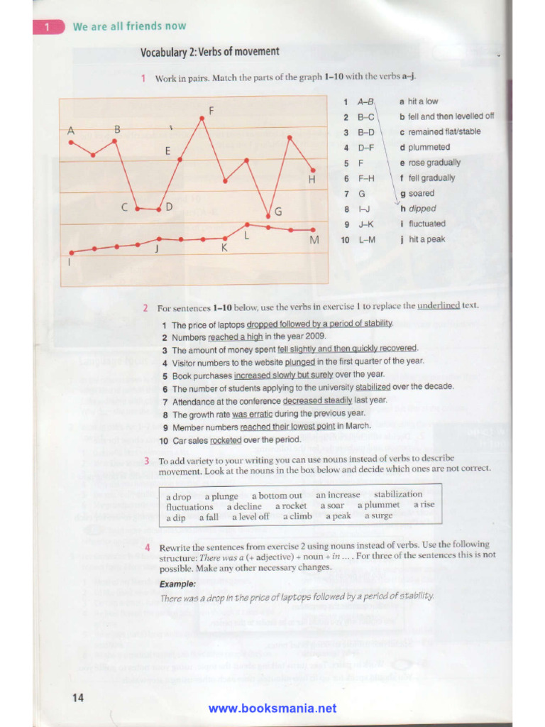 WRITING LESSONS Ready For IELTS SB | PDF