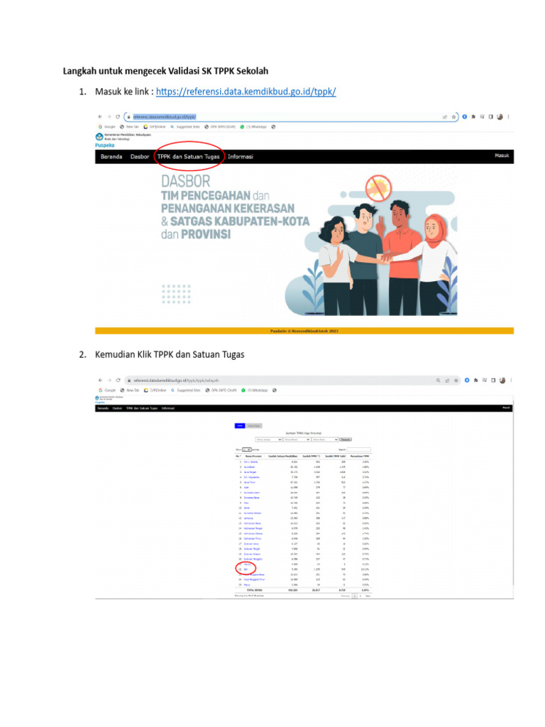 Langkah Mengecek Validasi TPPK Di Masing-Masing Satdik | PDF | Karier ...