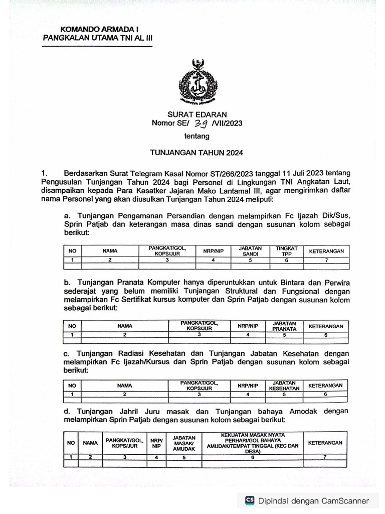 Se TTG Tunjangan Th. 2024 | PDF