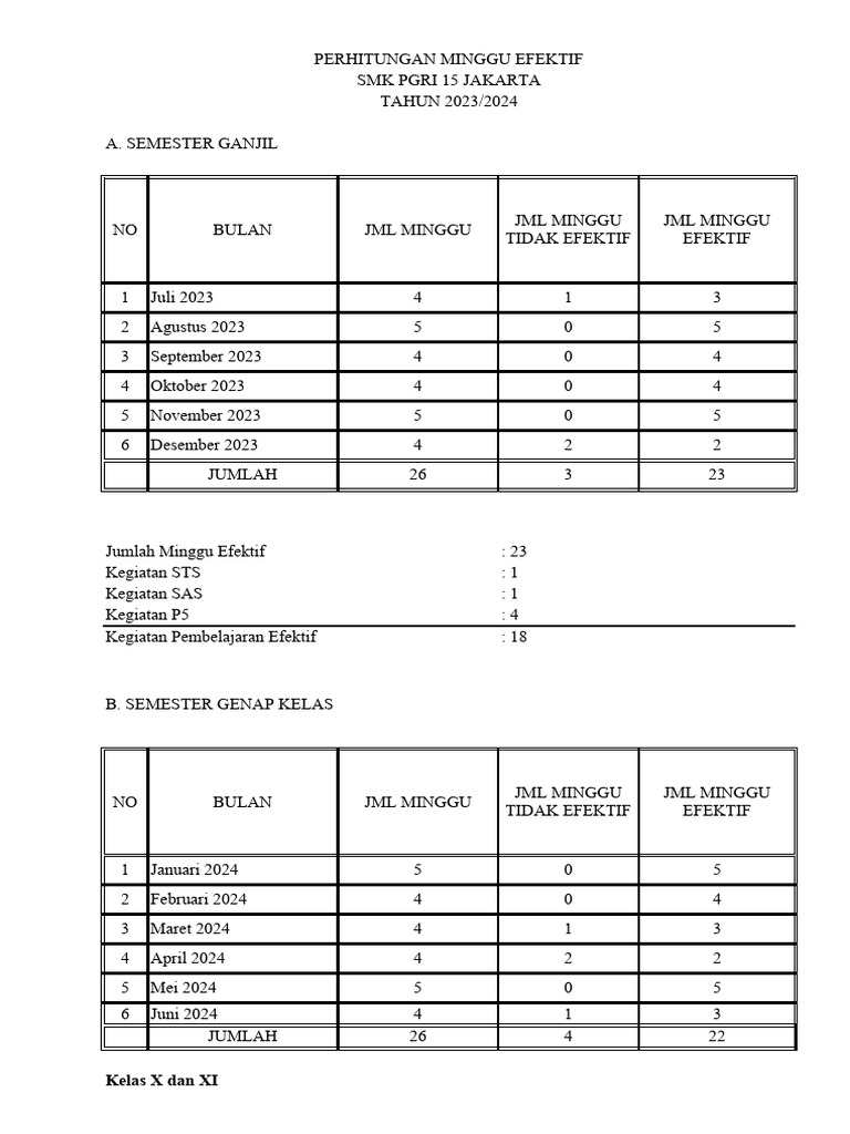 Minggu Efektif 2023-2024 | PDF