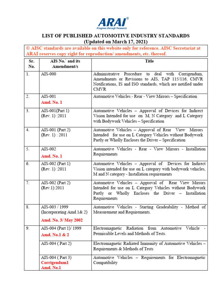 AIS Standards Overview and Updates | PDF | Vehicles | Truck