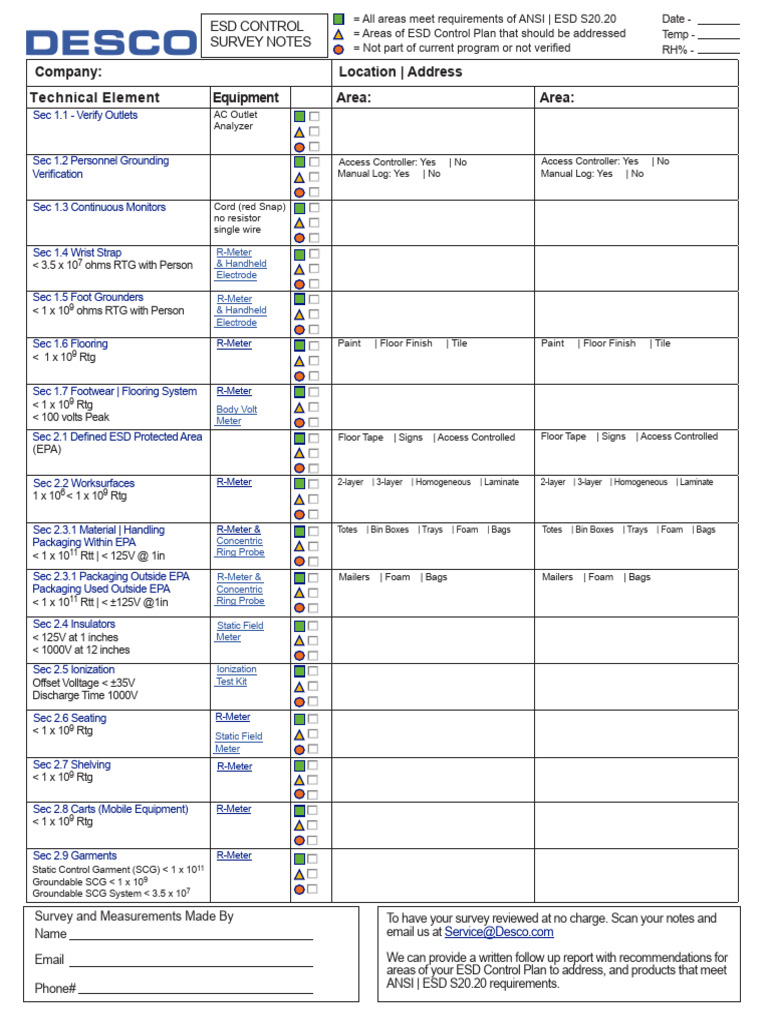 Desco ESD Survey Sheet | PDF