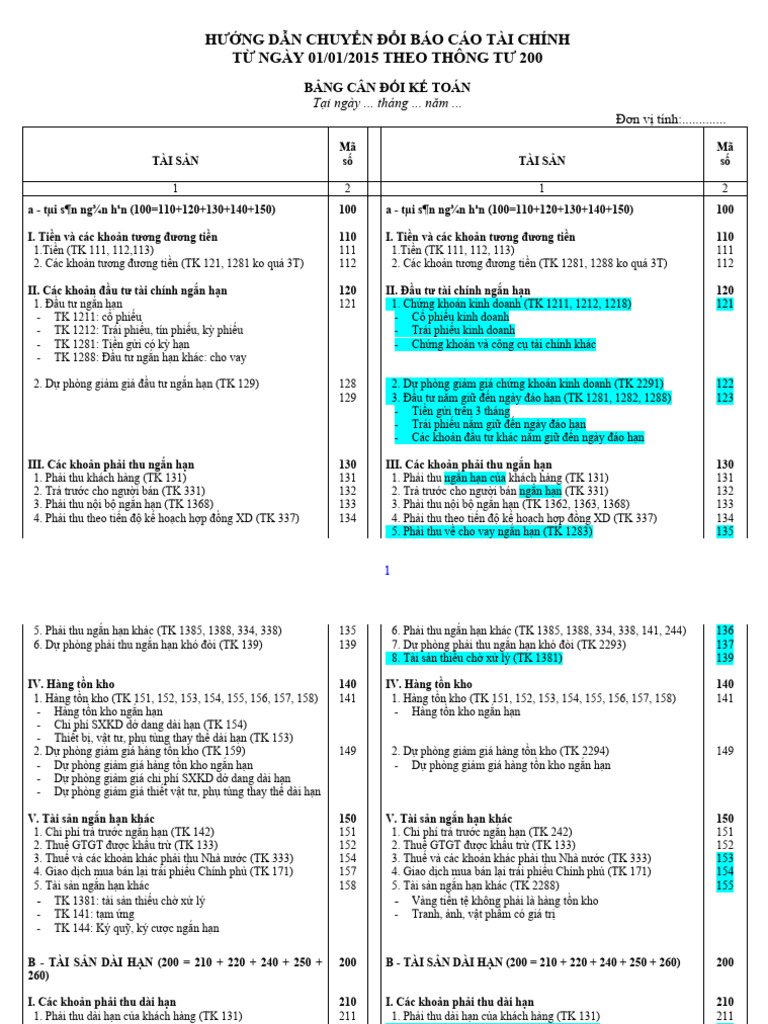 Huong dan chuyen doi BCTC | PDF