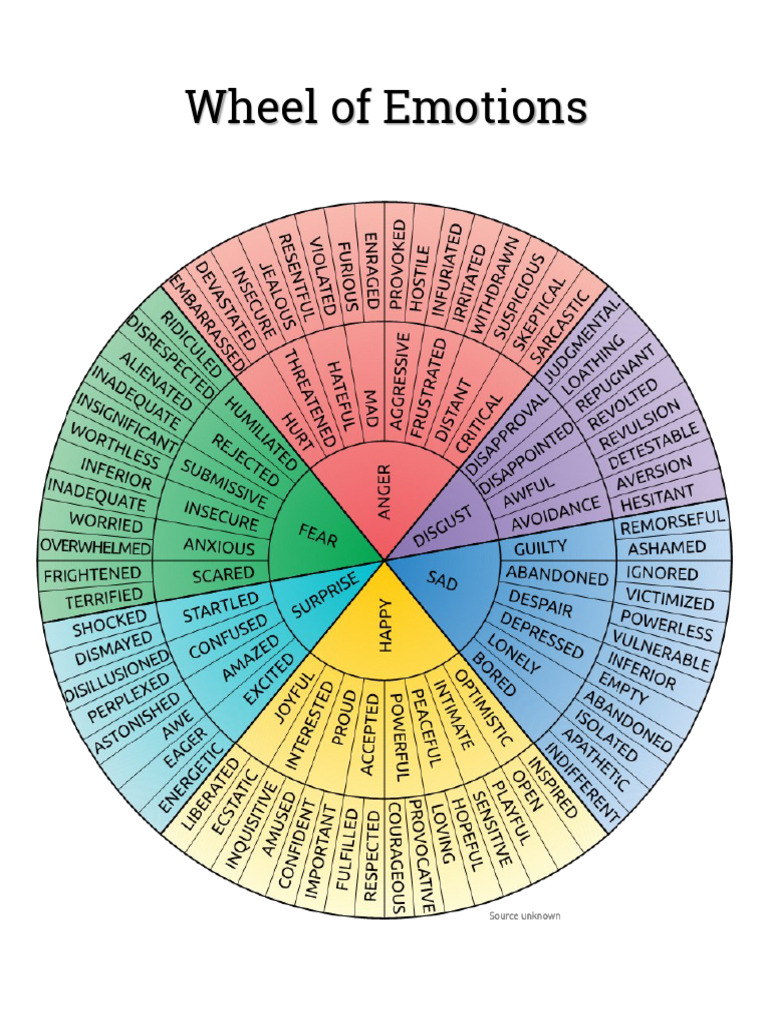 Wheel of Emotions Handout | PDF
