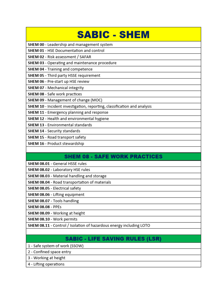 SABTANK | PDF | Crane (Machine)