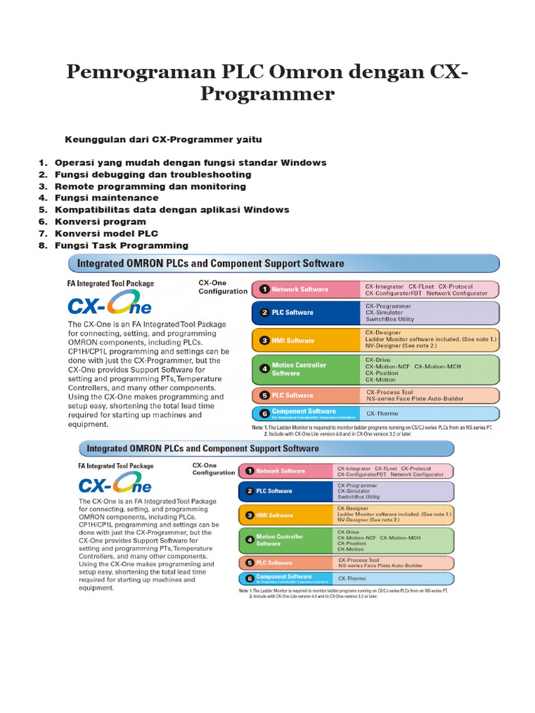 Pemrograman PLC Omron Dengan CX | PDF | Bisnis