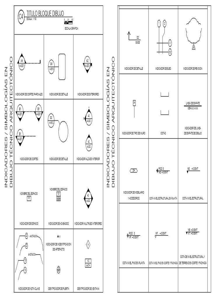 Indicadores y Simbologia Dibujo Arquitectonico - Tamaño Oficio | PDF