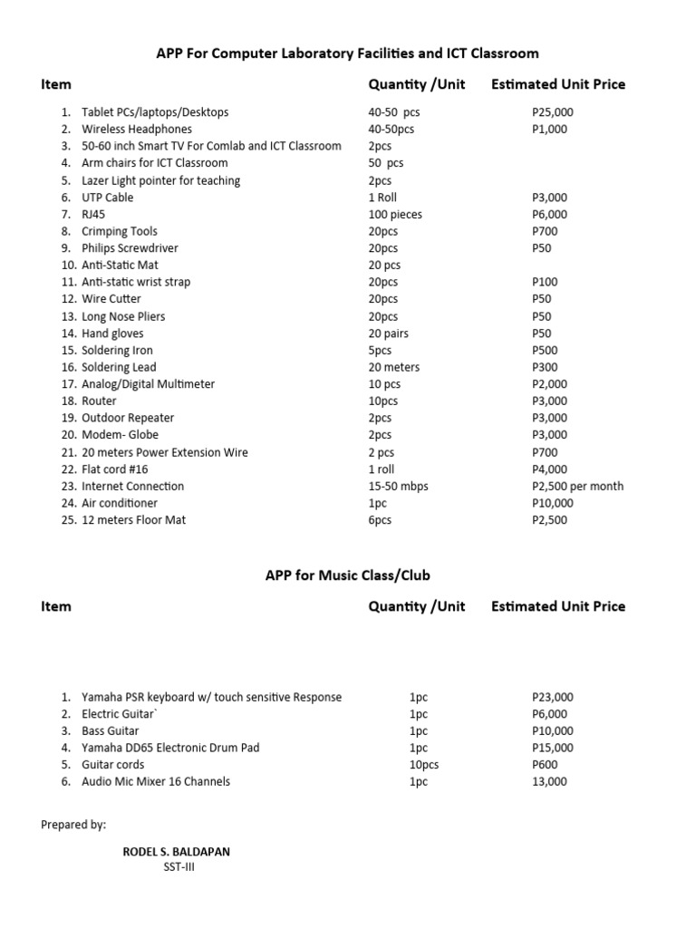 APP For Computer Laboratory Facilities and ICT Classroom | PDF | Personal Computers | Equipment