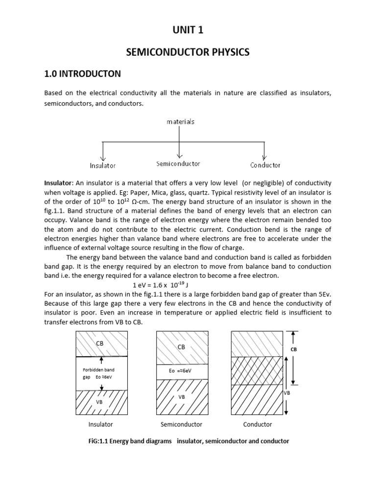 Edc - Day 1 | PDF | Electrical Resistivity And Conductivity | Semiconductors