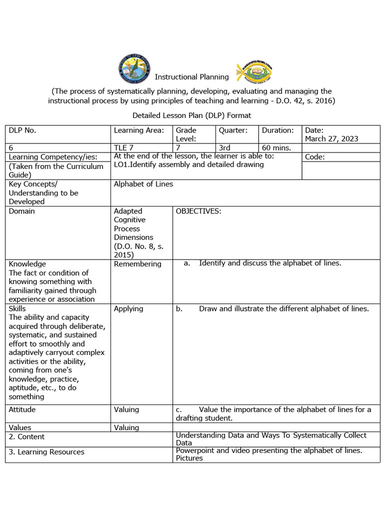 Dlp Practical Resaerch 1 Cot Sampling Annotation Pdf Learning Curriculum 