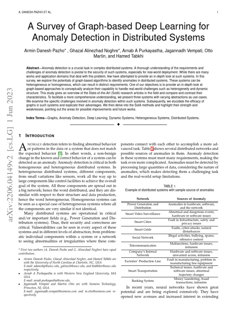 A Survey of Graph-Based Deep Learning For Anomaly Detection in ... A Survey of Graph-Based Deep Learning For Anomaly Detection in ...