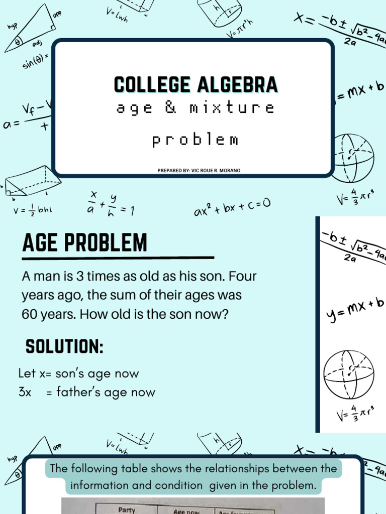 College Algebra (Age & Mixture Problem) | PDF | Teaching Methods ...