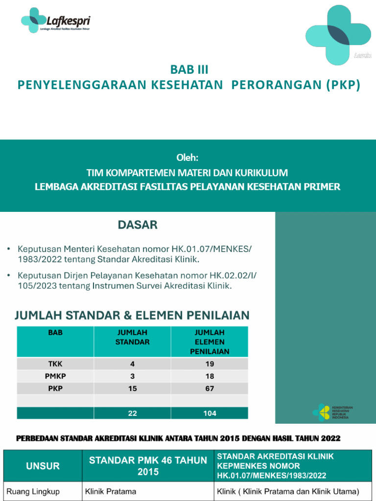 BAB 3_KLINIK_PKP, RYN | PDF