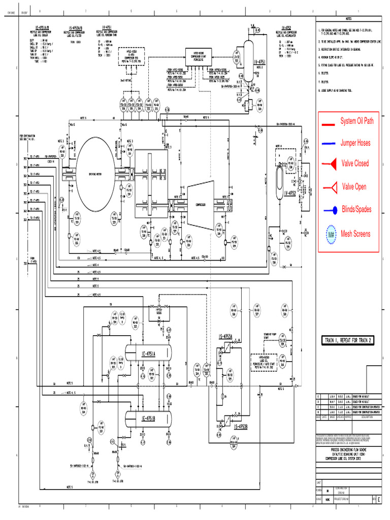PID - Compressor Skid | PDF