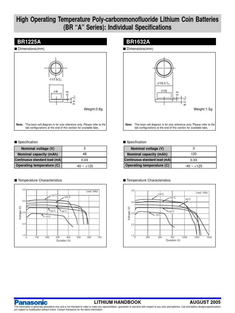 Panasonic Lithium BR1225A BR1632A | PDF | Electricity | Electromagnetism
