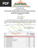 SAPT Counter Tariff | PDF