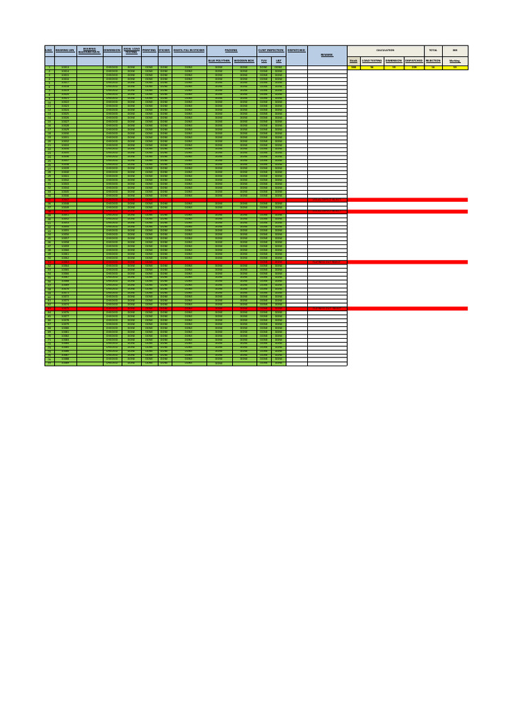 Hsr Bearing Status1 Pdf