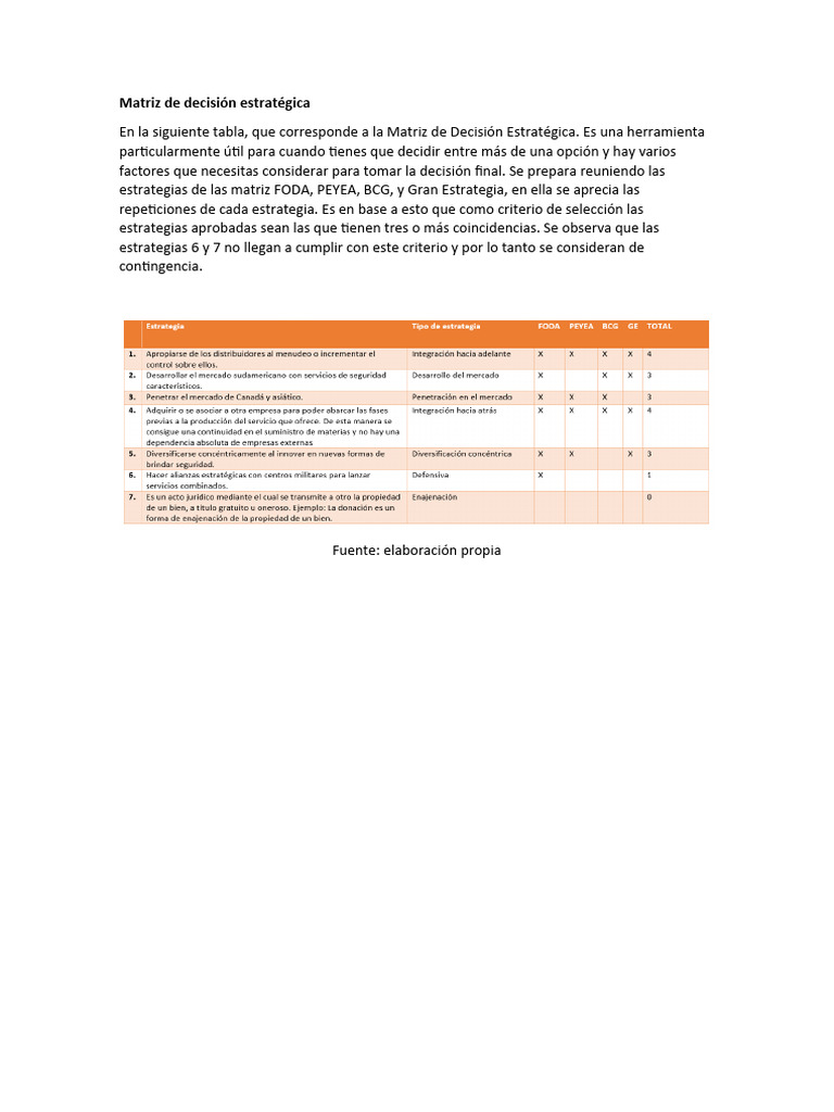 Matriz de Decisión Estratégica-Erick Omar Huaman Araujo | PDF | Negocios