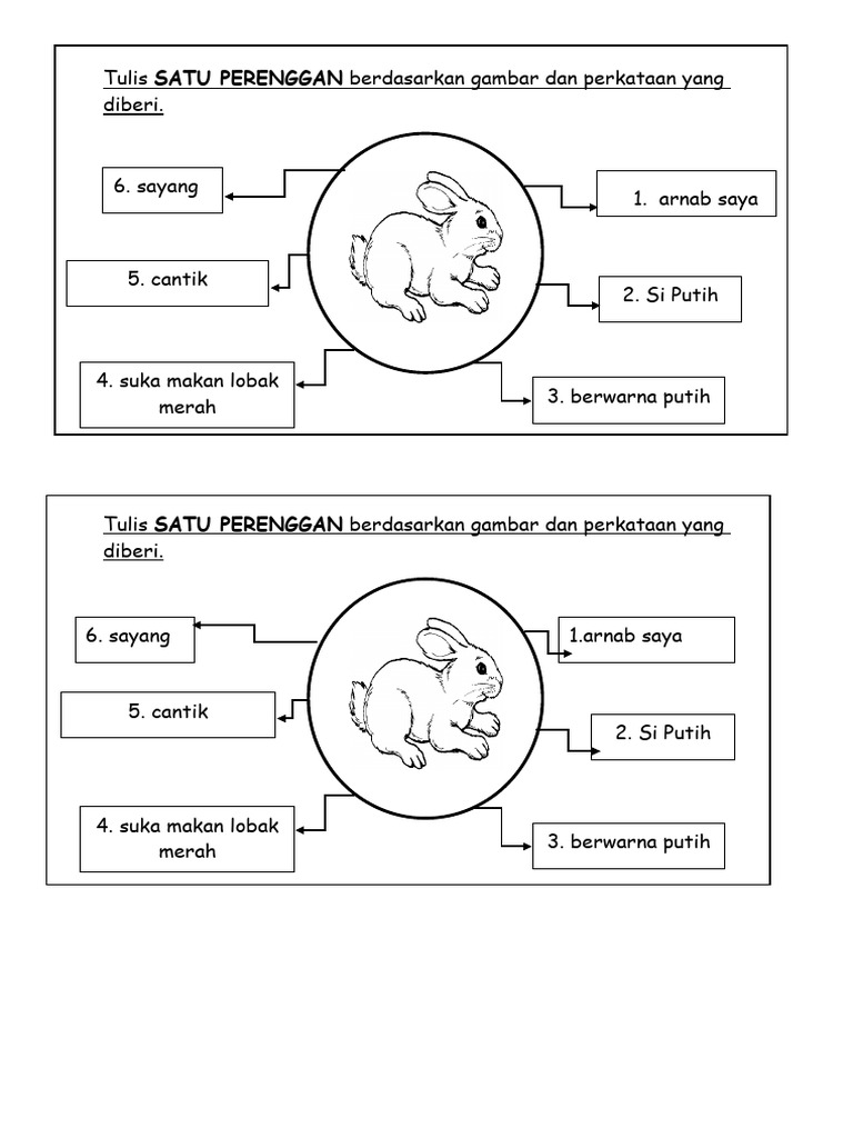 Karangan Arnab Saya | PDF