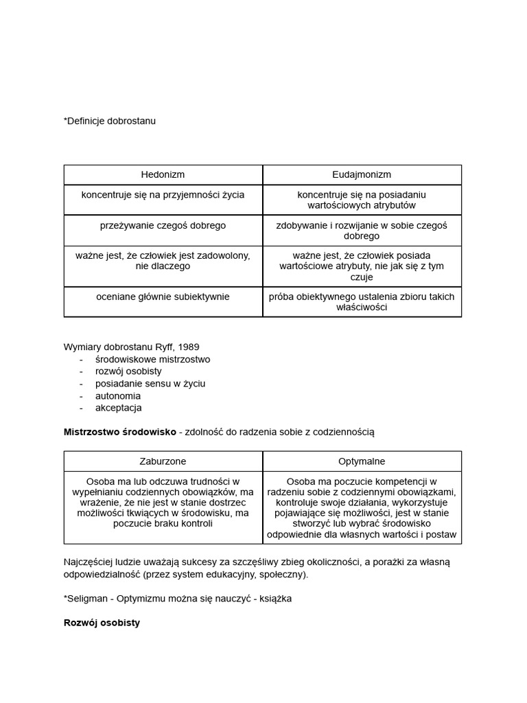 Dobrostan - Czym Jest | PDF