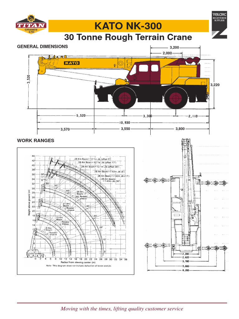 Kato NK-300 (30T) | PDF