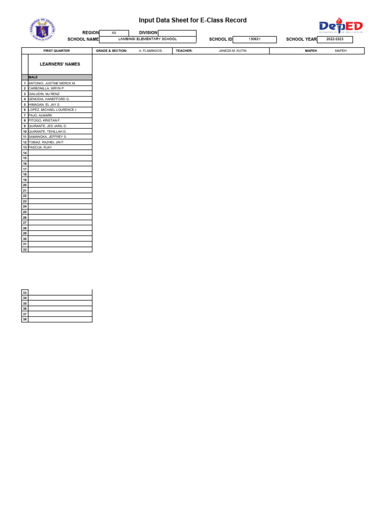 Claide Mapeh | PDF | Social Institutions