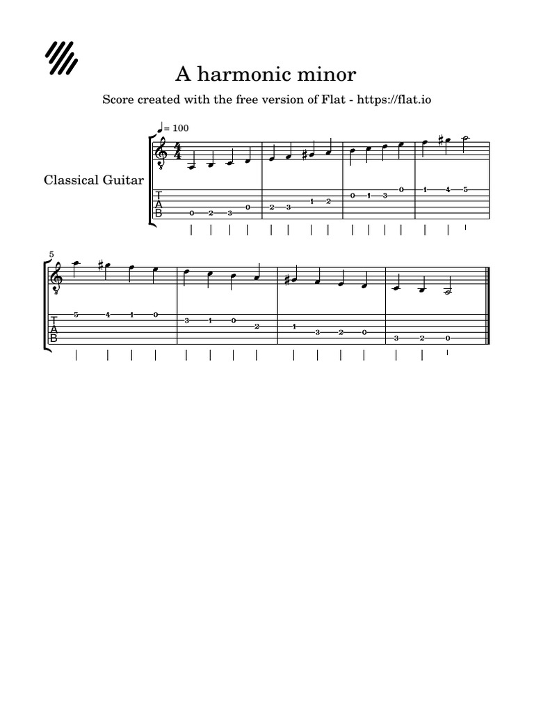 Harmonic Minor Scale for Guitar | PDF
