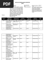 Denah Kampus UM 1 | PDF