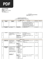 7 - Planificare - Dirigentie - Clasa - 7 2 Exemplare | PDF