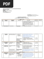 Planificare A X A Dirigentie - Module. 2023-2024 | PDF