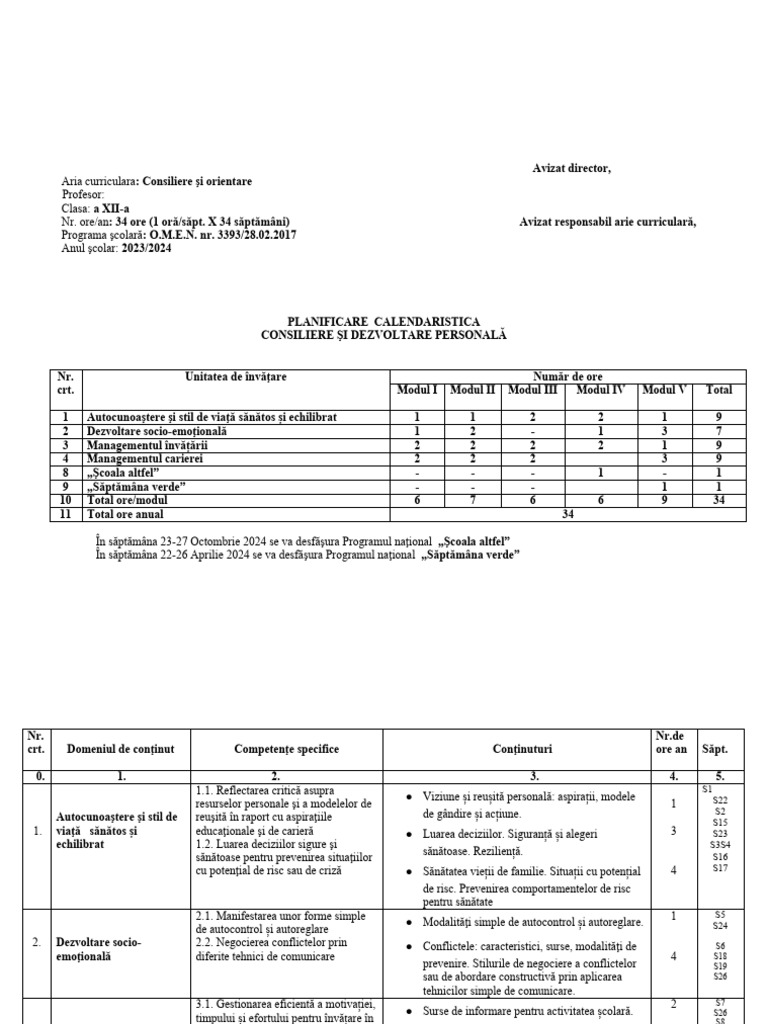 Planificare - Dirigentie - Cls. A XII A 2023-2024 | PDF