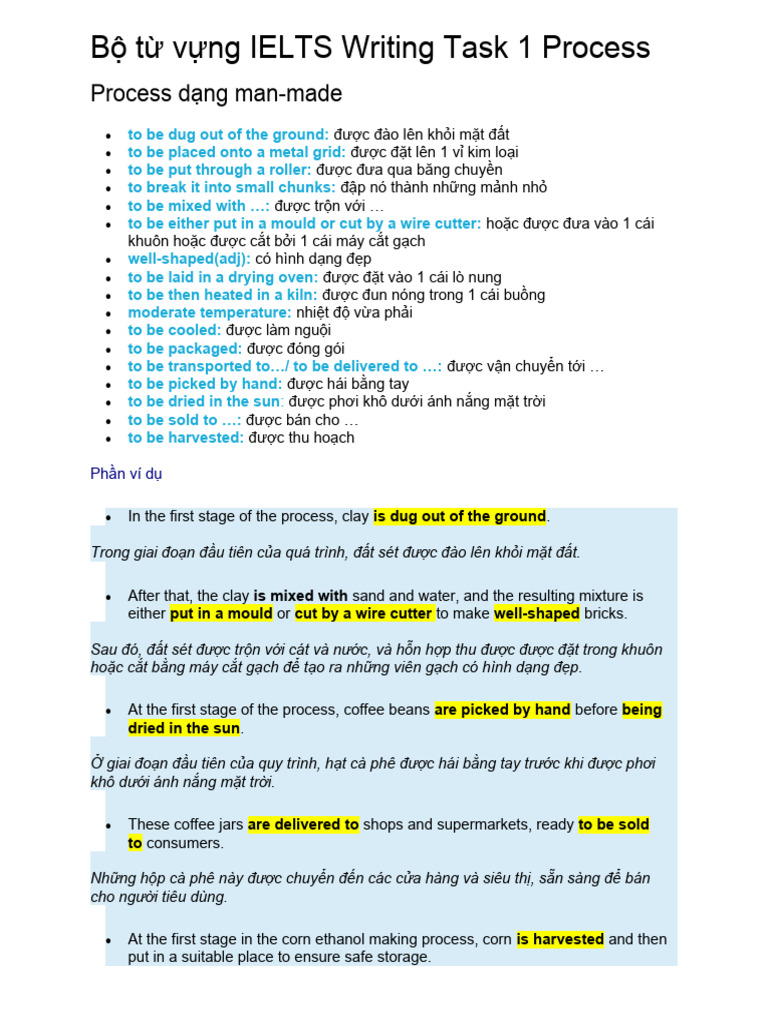 B T V NG IELTS Writing Task 1 Process | PDF