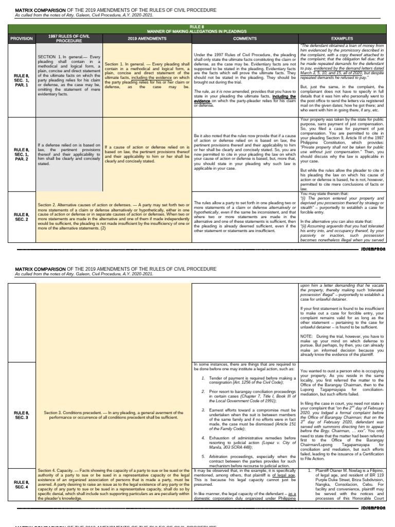 Matrix Comparison 2019 Amendments of The Rules of Civil Procedure As ...