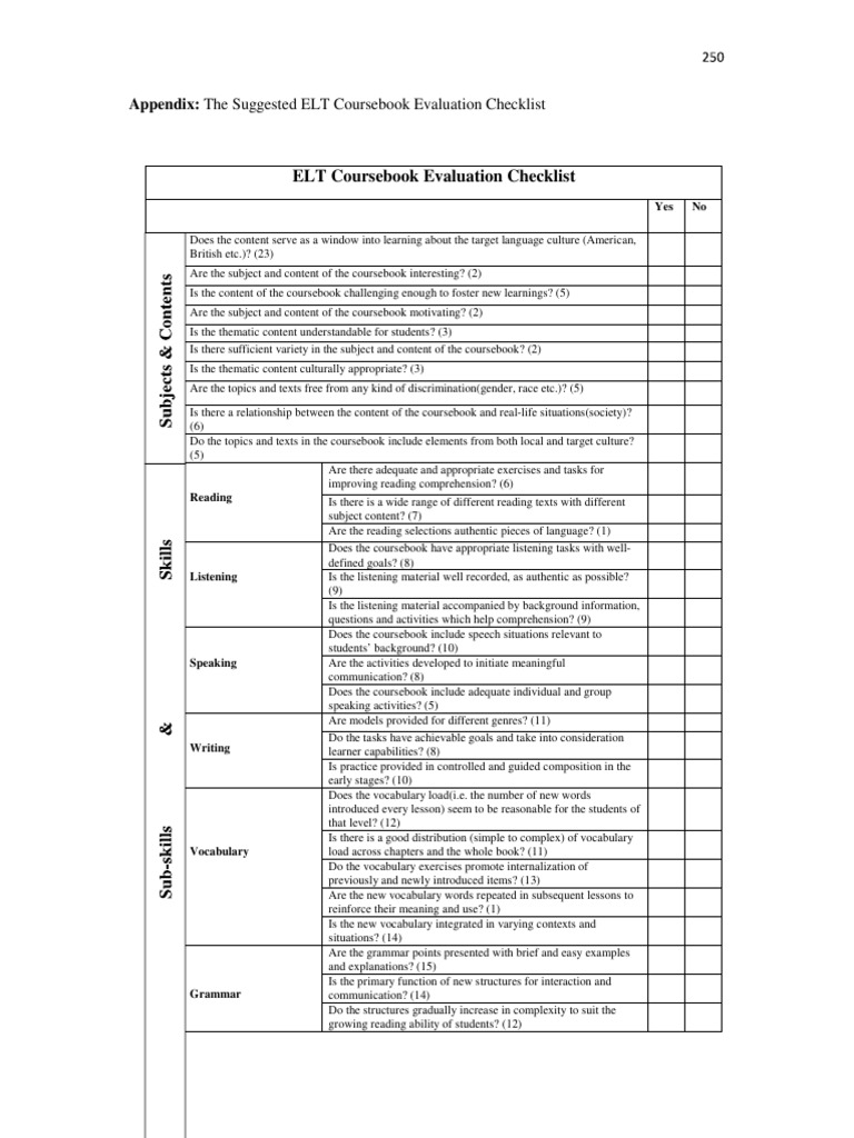 UTS ELT MDE S1 Coursebook Evaluation Checklist | PDF