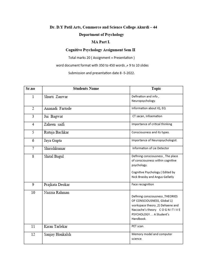 Cognitive Psychology Assignment Topics | PDF | Consciousness ...