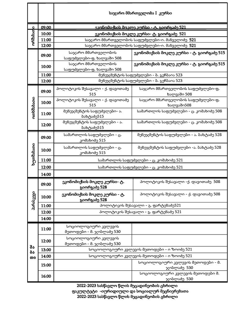 საჯარო მმართველობა Pdf