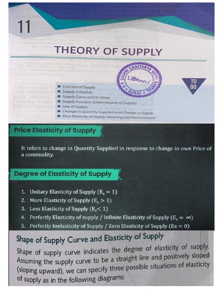 Class 11 Microeconomics Theory of Supply | PDF