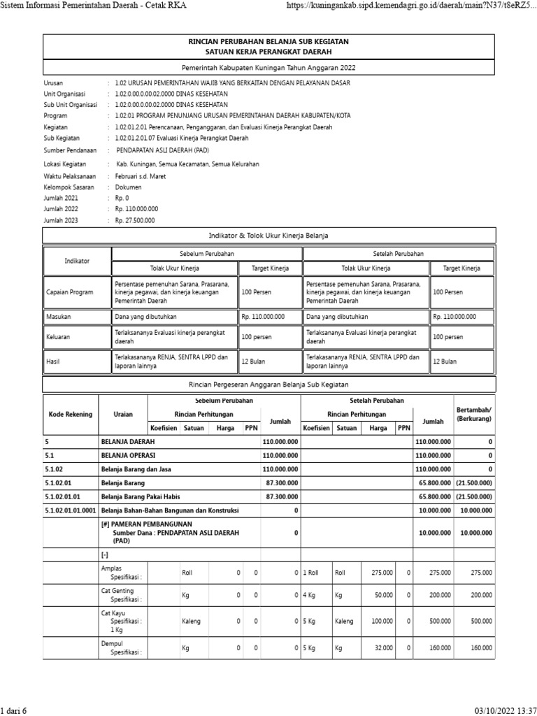 1.02.01.2.01.07 Evaluasi Kinerja Perangkat Daerah | PDF