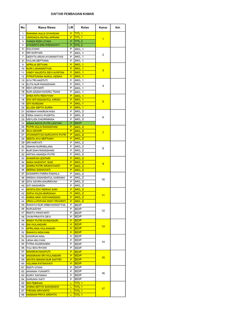 Pembagian Kamar KI 2023 | PDF