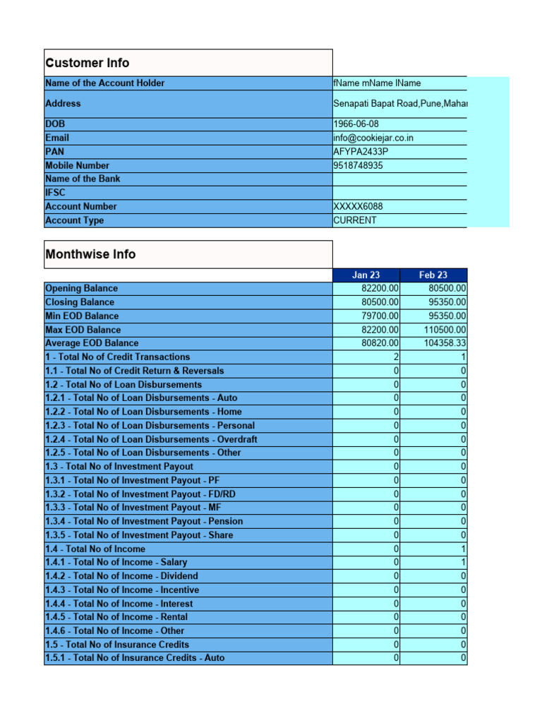 Bank Statement Analyzer | PDF