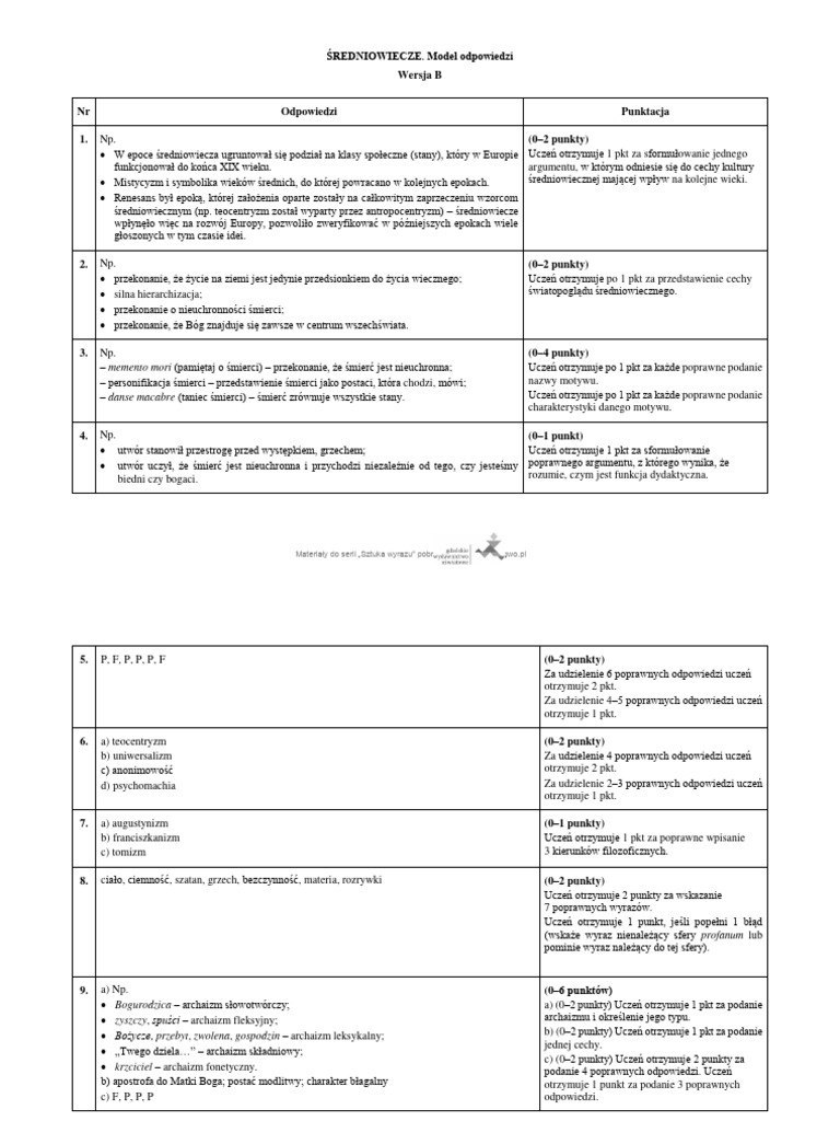 Klucz Do Sprawdzianu Wersja B pdf-1 | PDF