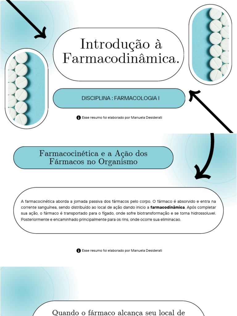Aula 11102023 - Introducao A Farmacodinamica - 20231012 - 155212 - 0000 ...