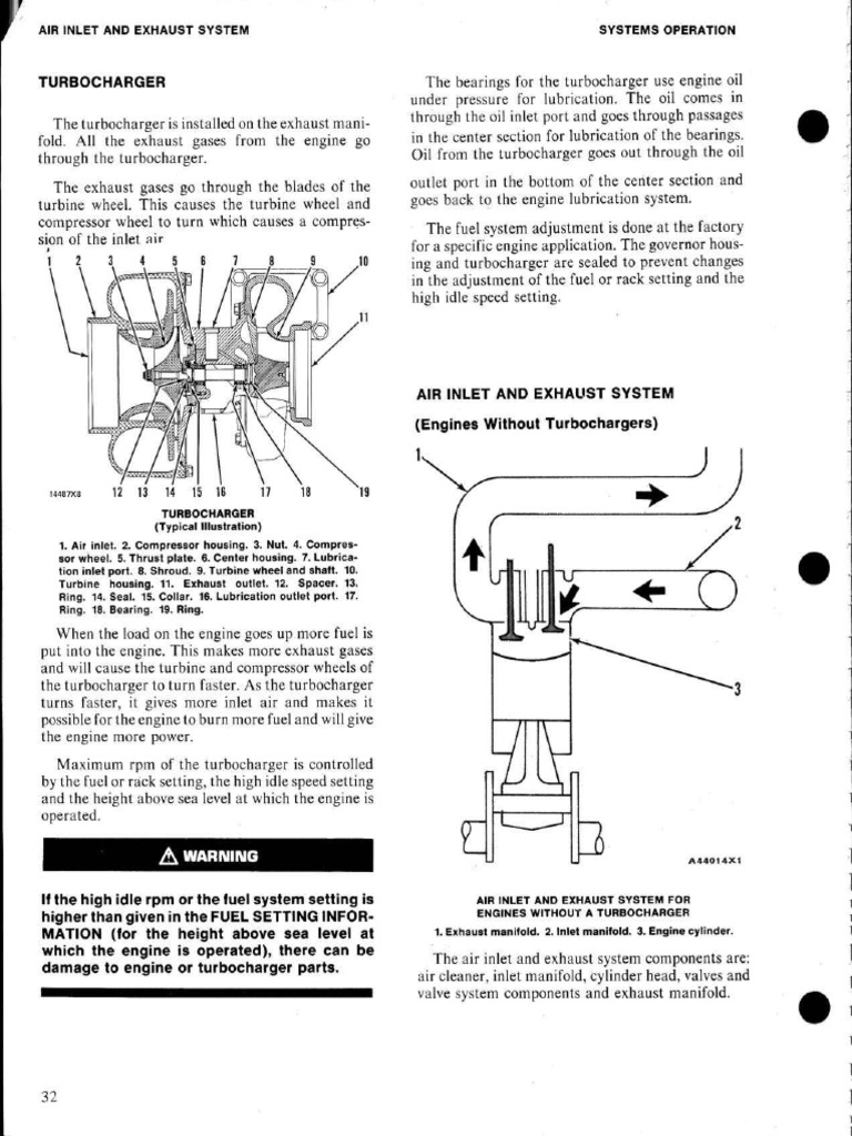 Caterpillar 3304, 3304B | PDF | Internal Combustion Engine | Turbocharger
