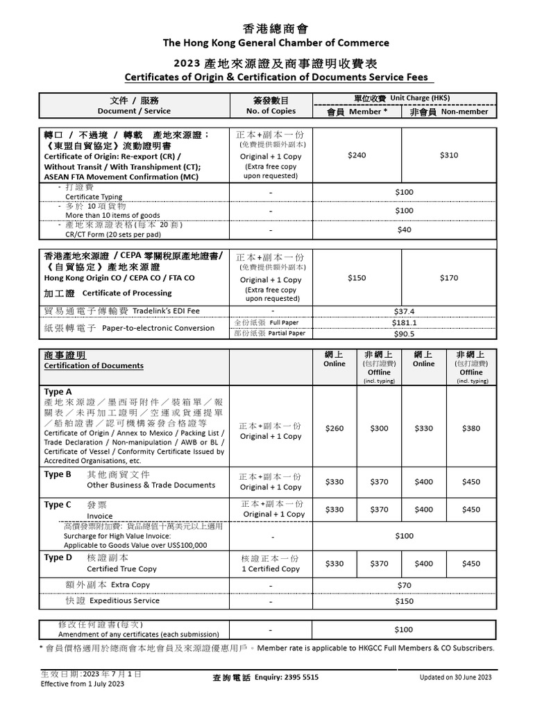 Certificate of Origin Fees | PDF
