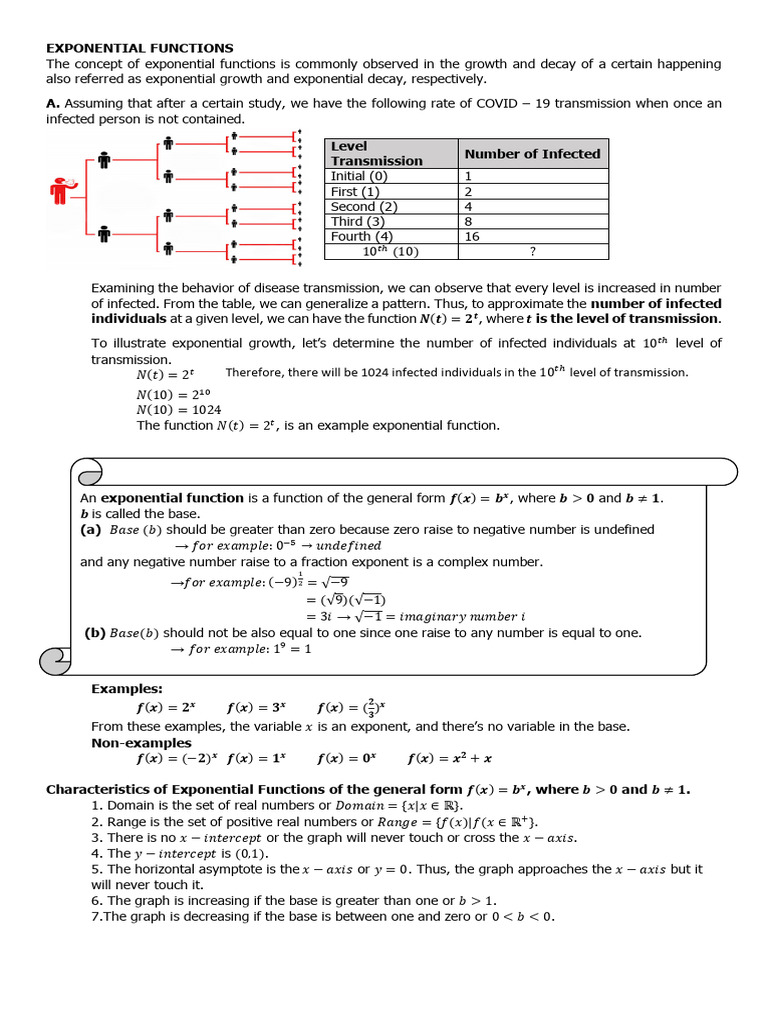 EXPONENTIAL Functions | PDF | Exponentiation | Exponential Function